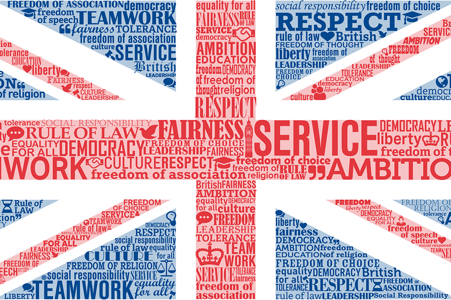 British Values - Foxfields Academy