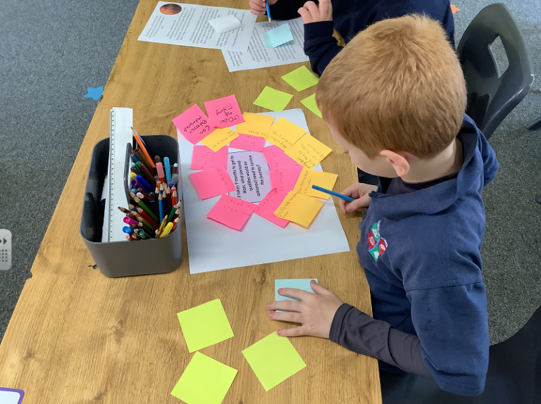 Welcome - Foxfields Academy